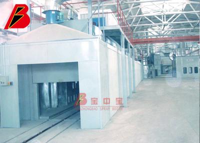 China CE TUV Certified Auto Spray Coating Line with 50-150°C Baking Oven and Custom Conveyor System for sale