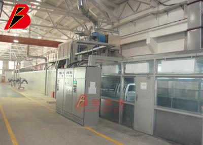 China Custom Car Painting Line Degrease System with 50-150°C Oven and PLC Control for sale