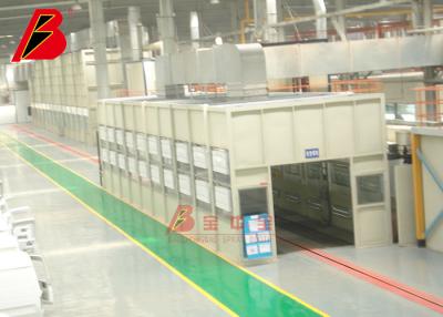 China Electric Baking Room Magiceye sensor Car Painting Line for sale