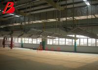 China Electric Rolling Doors CE 1.0m minute Painting Production Line for sale
