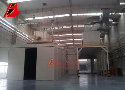 China 2.5m Minimum TUV Painting Production Line with Sliding Door Baking Oven - Custom Industrial Coating System for sale