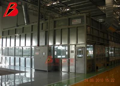 China Custom Integrated Control Panel for FAW Auto Painting Production Line 50-150°C for sale