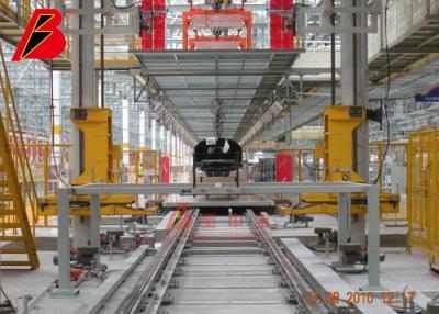 China Customized Painting Production Line Transport System for Changchun FAW Auto 50-150°C Oven for sale