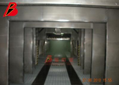 China Custom Painting Production Line Hot Oven Baking Booth 50-150C for Auto Industry for sale