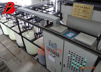 China Motorcycle Painting Production Line with Clean Degrease System 50-150°C Oven for sale