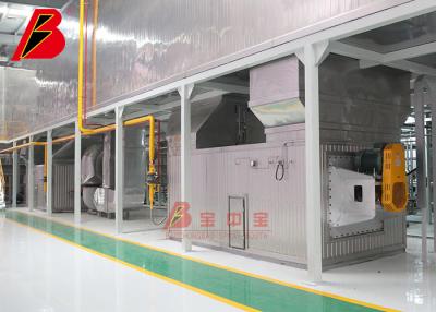 China Custom Pre-Heat System for Pretreatment Painting Production Line 150°C Oven Turnkey Project for sale