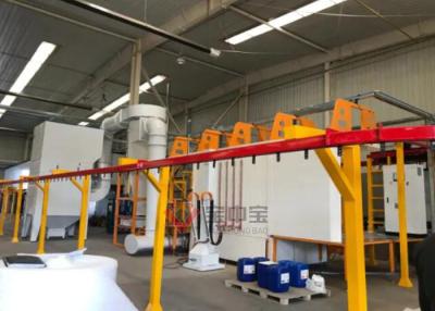 China Big Cyclone Automatic Powder Spraying Painting Line For Ventilation Equipment for sale