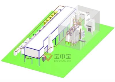 China Hanging Transport Powder Coating Line for Metal Factory 200kg Capacity for sale