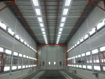 China BZB Full Down Draft Paint Booth Coating Line 15000×5000×5000mm with 49KW Power and 400000Kcal/h Heating for sale