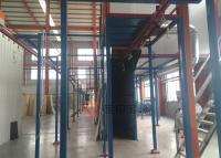 China Industry Equipments Automatically Powder Coating Line For Metal Door for sale