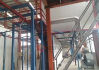 China Central Machinery Powder Coating System  Powder Coating Room for sale
