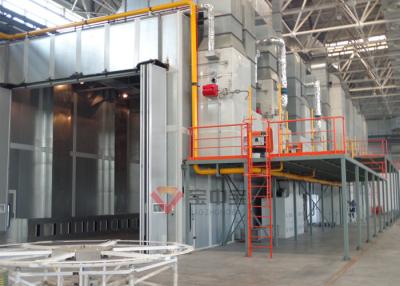 China Wind Turbine Blade Painting Line Industrial Coating System 50-150°C Custom Size for sale