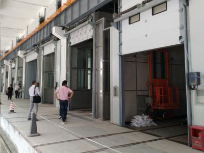 China Custom Industrial Painting Production Line with Sandblasting Room, Bake Booth & Water Curtain - 8-Hour Capacity Design for sale