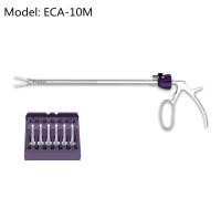 China Similar Products To Hemolock Clip Applicator for sale