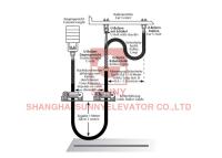 China Elevator Compensating Cables Roller Guidance System For High Speed Applications for sale