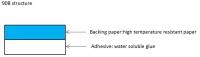 China Paper Industry Single Side Adhensive Tape, Water Soluble Splicing Tape for Coating, Printing, Film for sale
