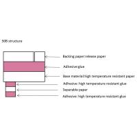 China Paper Industry Single Side Adhensive Tape, Pink Water Soluble Splicing Tape for Coating, Printing, Film for sale