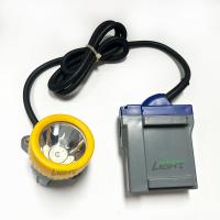 China 100000hrs Lifespan LED Mining Lamp with 15000 Lux Brightness and 3.7V Rated Voltage for sale
