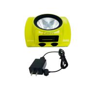 China GLC-6S 18000LUX/25000LUX Led Cordless Mining Cap Lamp With OLED Screen USB Charging LED Mining Headlamp Rechargeable for sale
