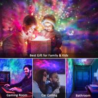 China Round LED Starry Sky Night Light Projector 5W For Christmas for sale