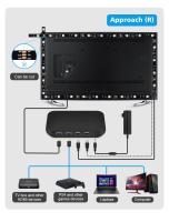 China Multifunction RGBIC LED Strip Lights , Ambient Light For Smart TV Sync Screen Color for sale