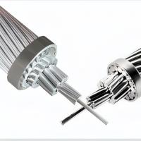 China Aluminium Stranded Bare Conductor Alloy Reinforced ACAR for sale