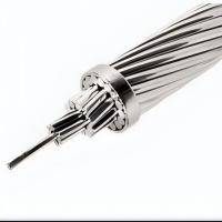 China Aluminium Stranded Bare Conductor Alloy Reinforced ACAR for sale