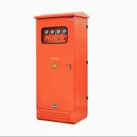 China Distribution Box for sale