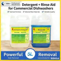 China Commercial Dishwasher Consumables Bacteriostatic Detergent Drying Agent Combination Set for sale