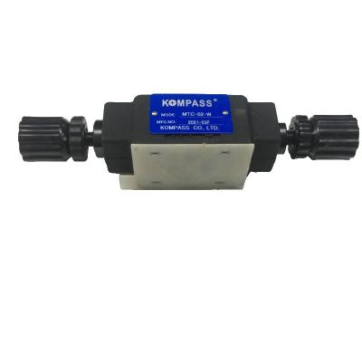 China KOMPASS MTC-02-W Hydraulic Valve Stainless Steel 2-Way Manual High Pressure with 500-Hour Maintenance Intervals for sale