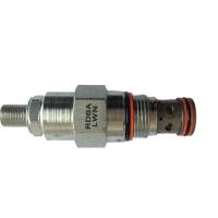 China SUN RDBA-LWN Direct Acting Relief Valve 12 gpm 5000 psi Hydraulic Overflow for sale