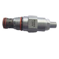 China SUN Overflow Valve RDBA-LAN For Dirt Tolerant And Silting Immune Performance for sale