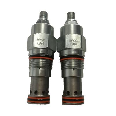 China SUN RPGC-LAN 1/4 Inch 2-Way Cartridge Valve 5000 PSI 12VDC High Flow Capacity for sale