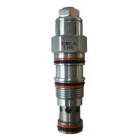 China Sun Hydraulics CBCA-LHN Cartridge Valve 60 L/min 280 bar Cast Iron Floating Design for sale