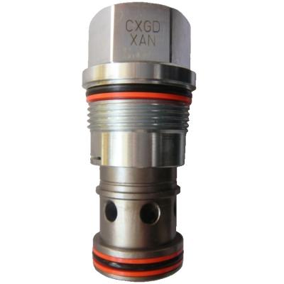 China Sun Cartridge Valve CXGD-XAN 60 GPM Low Pressure Loss Stainless Steel Cast Iron Check Valve for sale