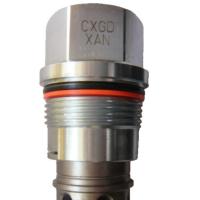 China Sun Cartridge Valve CXGD-XAN 60 GPM Low Pressure Loss Stainless Steel Cast Iron Check Valve for sale
