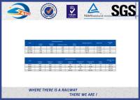 China Heavy Din 536 Crane Rail  A75 / Steel Rail Track With Q235B Material for sale