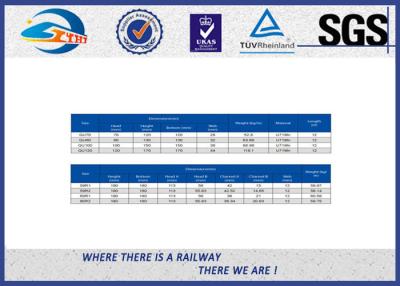 China Heavy Din 536 Crane Rail  A75 / Steel Rail Track With Q235B Material for sale