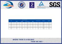 China Heavy Din 536 Crane Rail  A75 / Steel Rail Track With Q235B Material for sale
