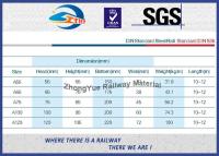 China DIN 536 Standard Steel Rail A55 A65 A75 A100 A120 with 900A or 50Mn at 12m for sale