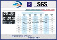 China American Standard Railway Steel Rail ASTM A1 AREMA ASCE25 ASCE30 ASCE75 ASCE85 for sale