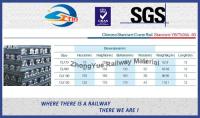 China High Quality GB Standard P43KG GB43 Railway Steel Rail According GB2585-2007 for sale