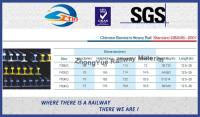 China GB Standard P38KG GB38 Railway Steel Rail Track According GB2585-2007 Tram Rails for sale