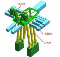 China Heat Treatment Steel Lifter Injection Molding For Plastic injection mold for sale