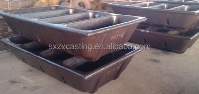 China 5 Quart Dross Pan 1300×1300×450mm Aluminum Waste Handling Tool with Double Handle for Industrial Use for sale