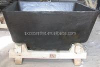 China 1.2 Cubic Slag Pan with 1600°C Heat Resistance and 20-50 HRC Hardness for Steel Mills for sale