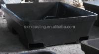 China 1.2 Cubic Meter Slag Pan Mold with 10-50 Tons Capacity and 1600°C Temperature Resistance for Steelmaking for sale