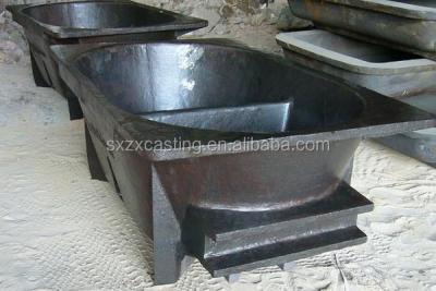 China 1.2 Cubic Slag Pan for Steelmaking with 20-50 HRC Hardness and 10-50 Ton Capacity for sale