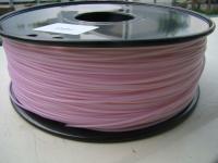 China ABS Light Change Color Changing Filament 1.75mm & 3.0mm with 31°C Temperature Sensitivity for sale