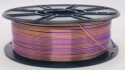 China PINRUI 1.75mm Three Colors Silk PLA Filament for 3D Printers - 1.0KG Spool with 190-220°C Printing Temperature for sale